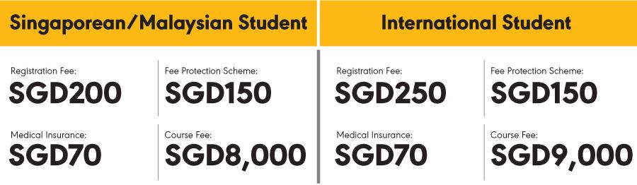 Diploma in Law » BAC SG